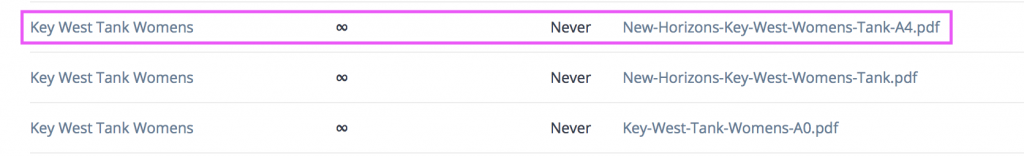 New Horizons Patterns 101 - Pattern Niche