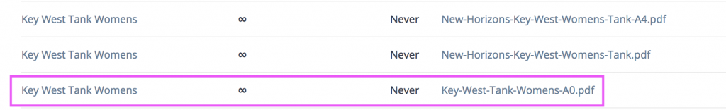 New Horizons Patterns 101 - Pattern Niche