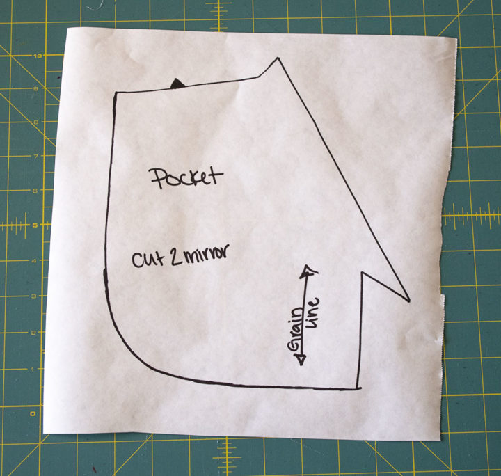 Portlander Pants Inset Pocket Tutorial - Pattern Niche