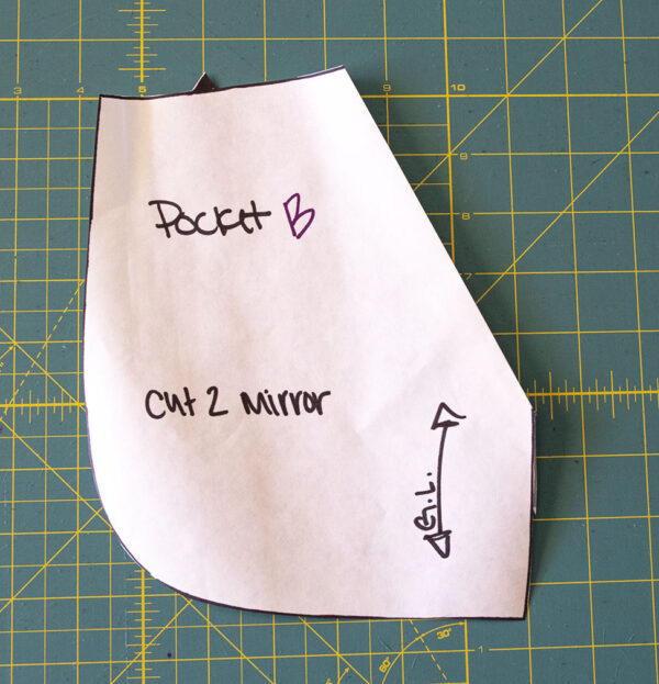 Portlander Pants Inset Pocket Tutorial - Pattern Niche