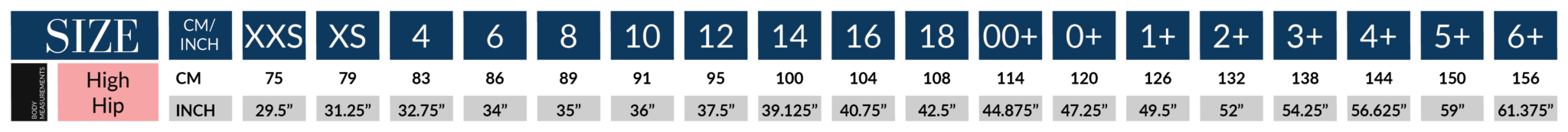 Taking Measurements and Choosing sizes - Pattern Niche