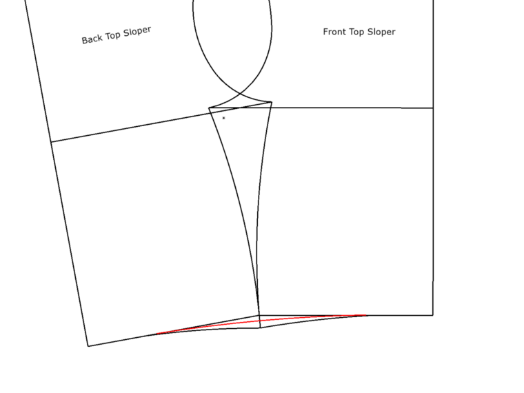 Truing Up A Pattern - Pattern Niche