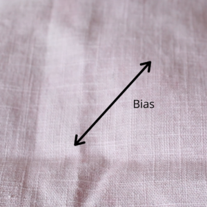 Sewing Terms for Beginners - Pattern Niche