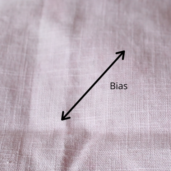 Sewing Terms for Beginners - Pattern Niche