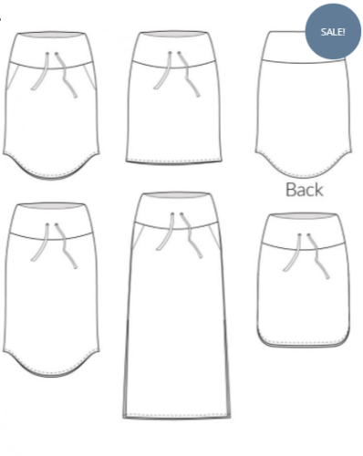 Pattern Niche Patterns For Beginners - Pattern Niche