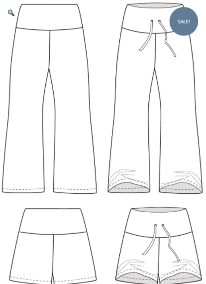 Pattern Niche Patterns For Beginners - Pattern Niche