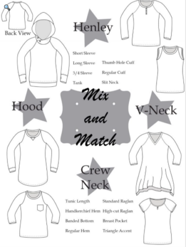 Pattern Niche Patterns For Beginners - Pattern Niche