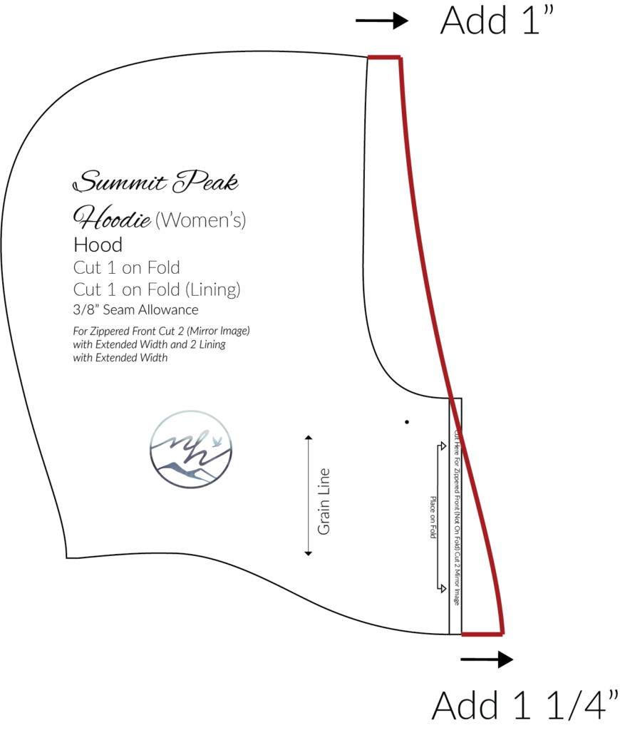 Summit Peak Kangaroo Pocket Hack - Pattern Niche
